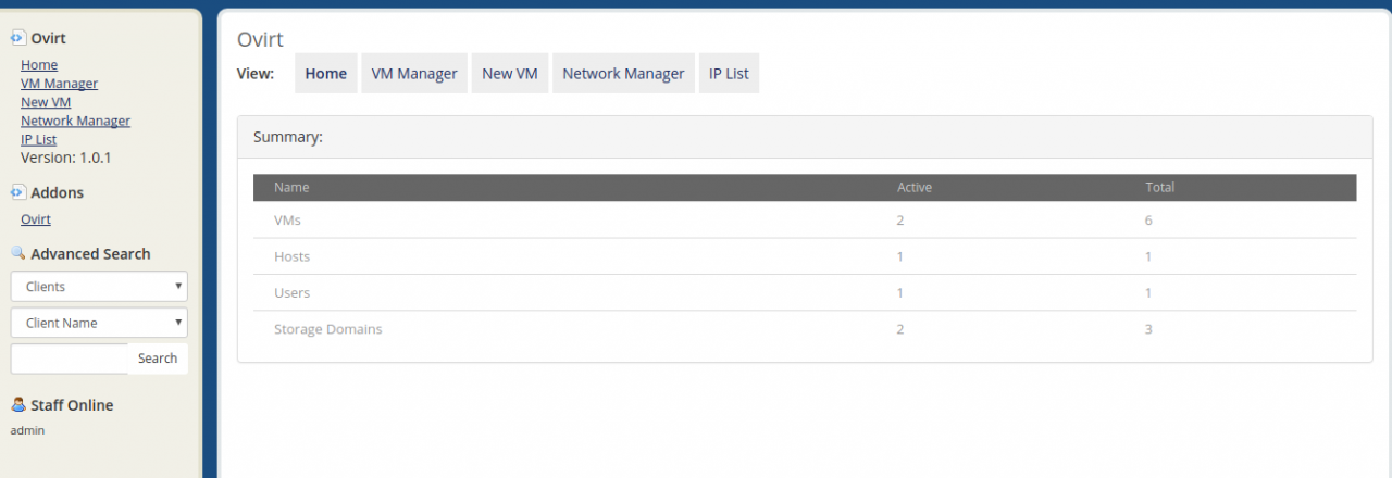 oVirt virtualization manager - Bobcares