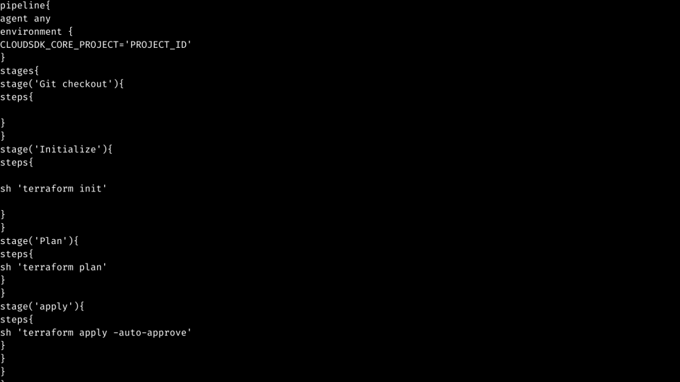 Infrastructure With CI/CD Pipeline Using Terraform: Easy Setup