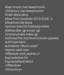 How to Deploy Munin to Monitor Servers
