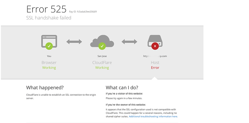 How To Fix Error Code Ssl Handshake Failure Alert In Browsers Fixed 