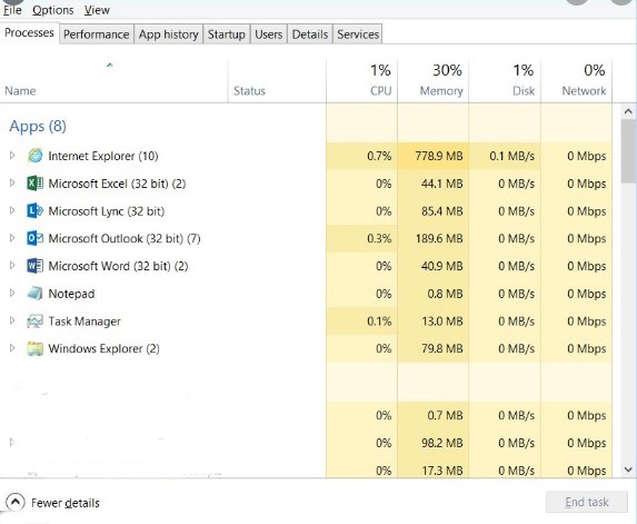 How To Check Server Load On A Windows Server 